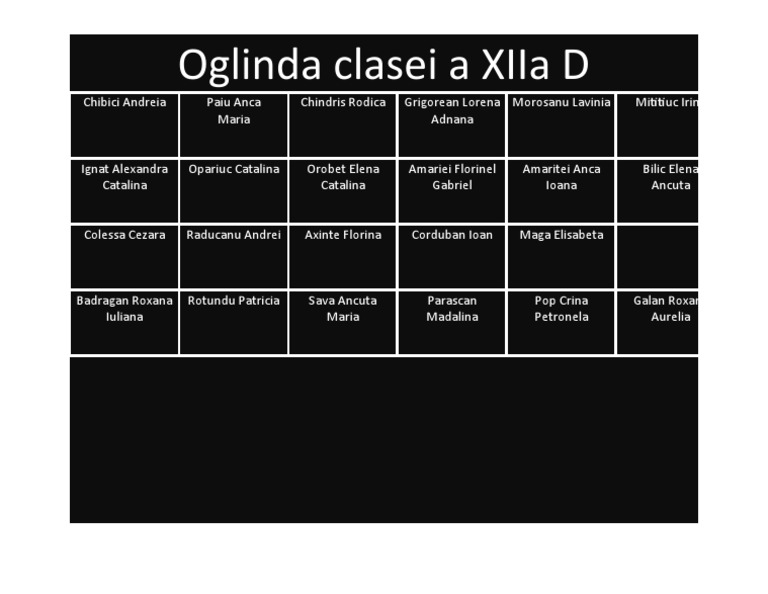 Oglinda Clasei | PDF
