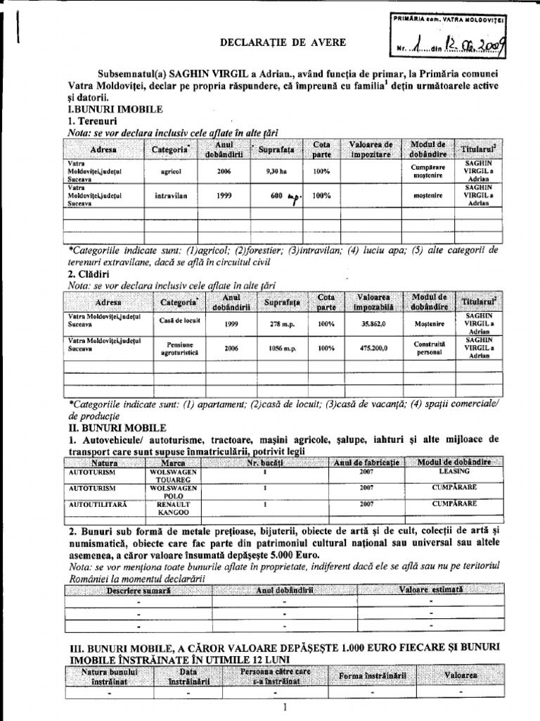 Declaratie de Avere Virgil Saghin Primar Vatra Moldovitei 2009 PDF | PDF