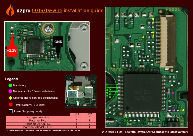 D2Pro Region Free Installation Guide | PDF | Video Game Hardware ...