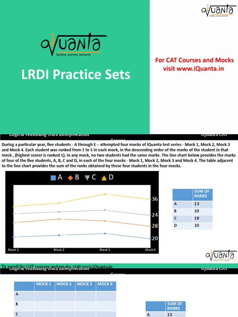 Iquanta NEW 10 | PDF | Logic | Mathematical Logic