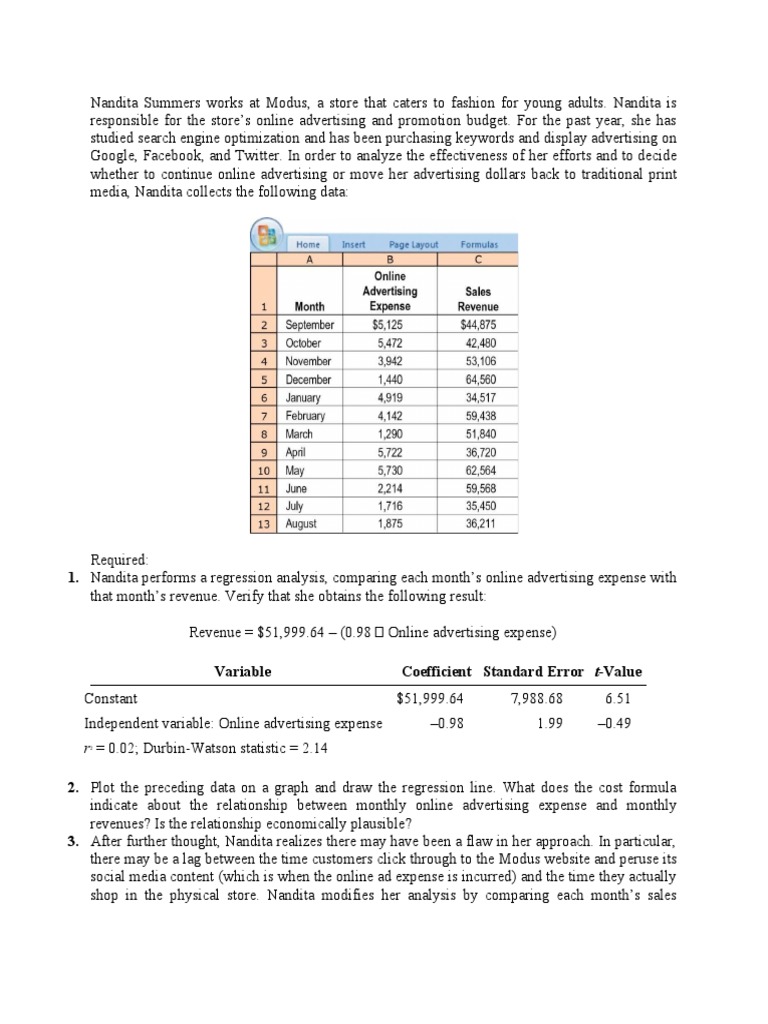 Nandita Summers Works at Modus | PDF | Errors And Residuals | Regression Analysis