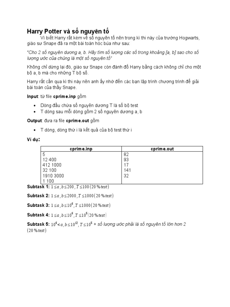 Cprime | PDF
