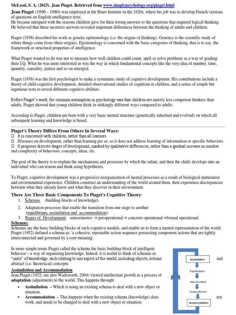 Piaget's Child Development Theory | PDF | Cognitive Development ...