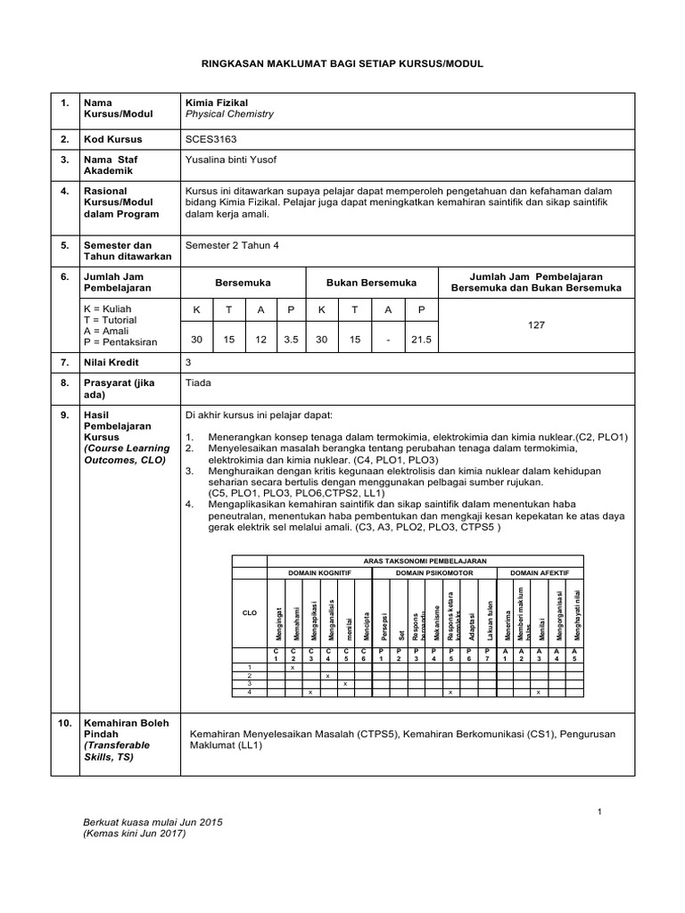 Physical Chemistry: (Course Learning Outcomes, CLO) | PDF