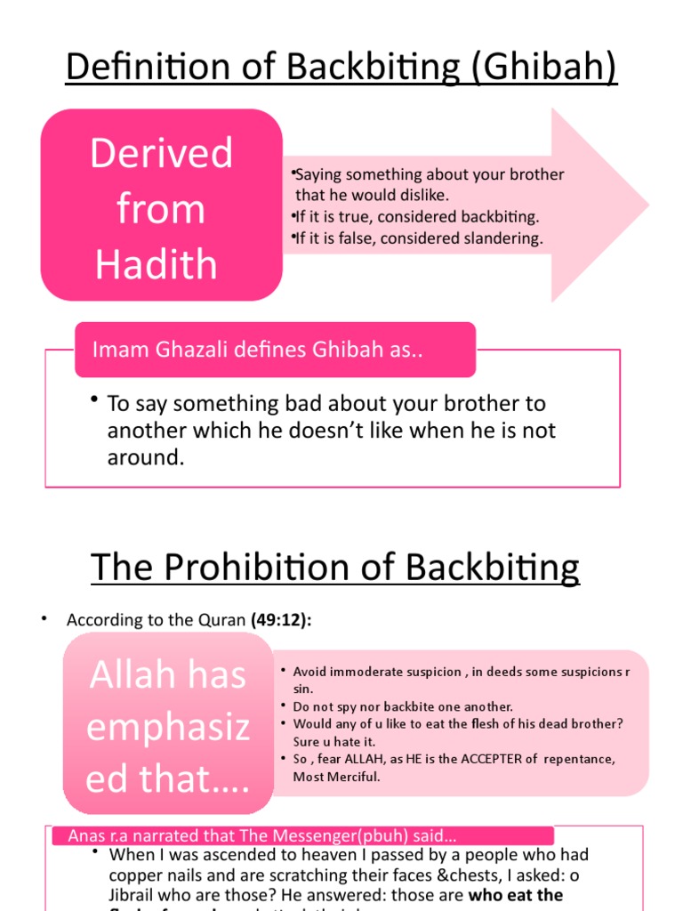 Definition of Backbiting (Ghibah) : Derived From Hadith | PDF | God In ...