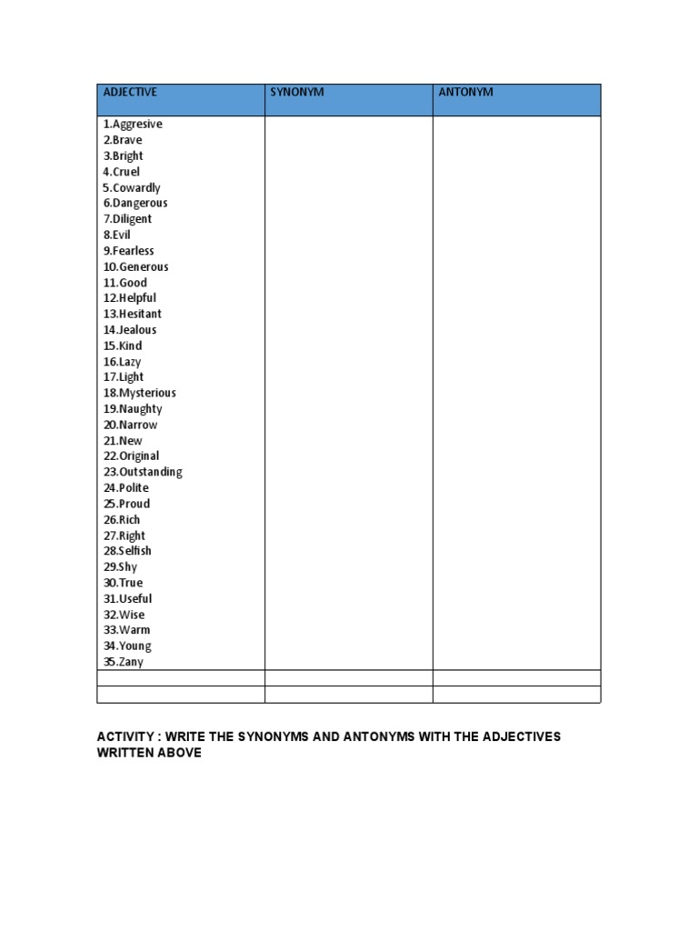 Adjective Synonyms and Antonyms List | PDF | Travel | Religion ...