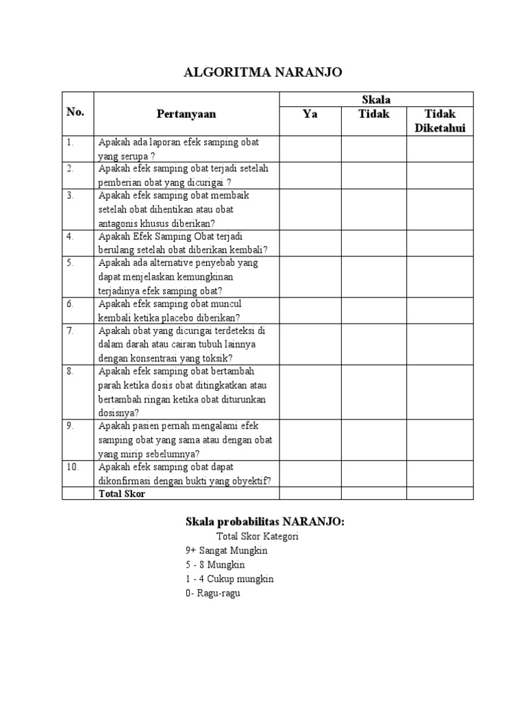 Algoritma Naranjo | PDF