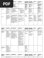 Que Es El Cheque No Negociable | PDF | Negocios
