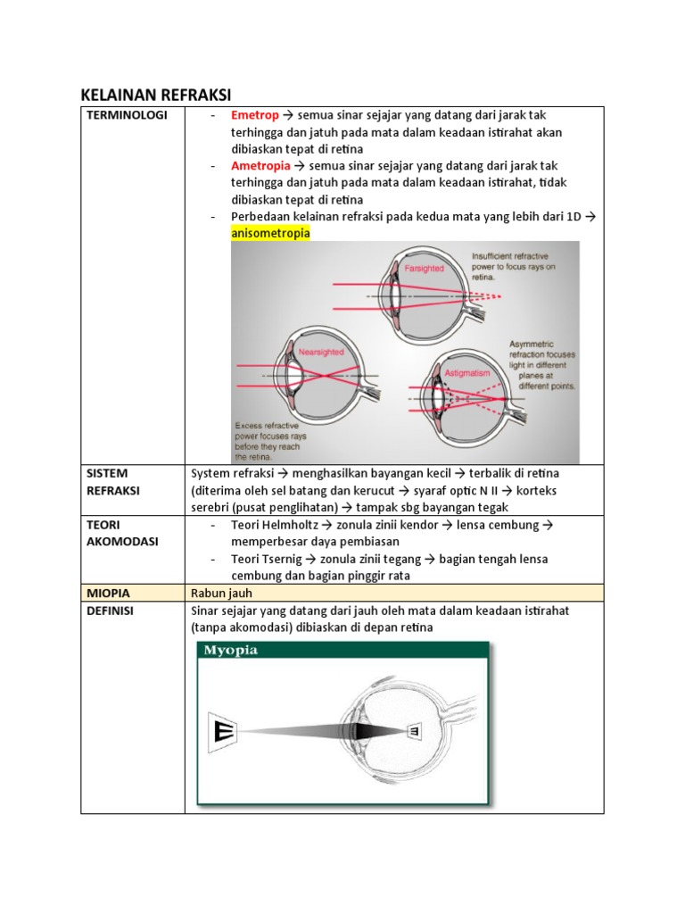 Kelainan Refraksi | PDF