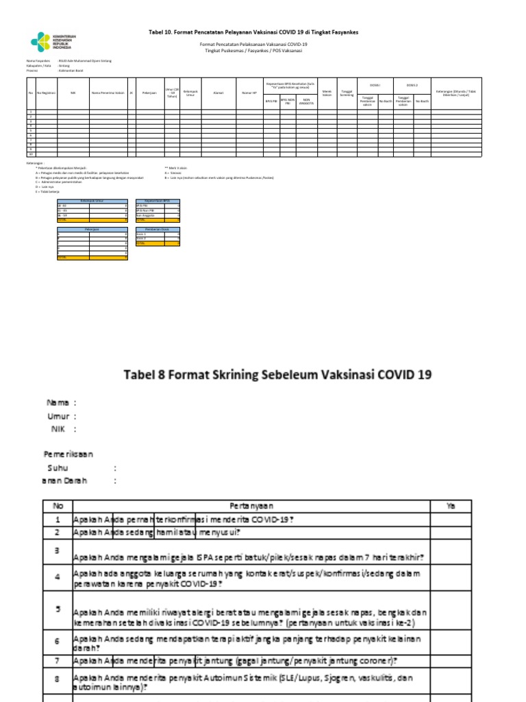 Form Pelaporan Vaksinasi Covid-19 | PDF