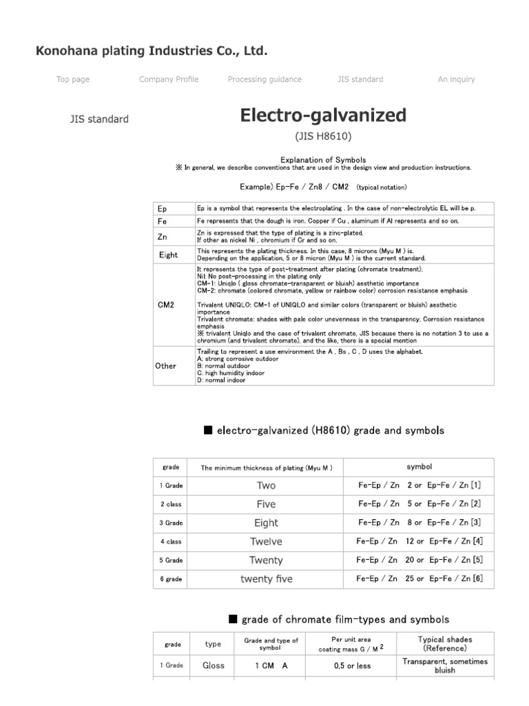 JIS H8610 Standard | PDF