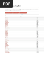 Europa Universalis IV Commands List | PDF