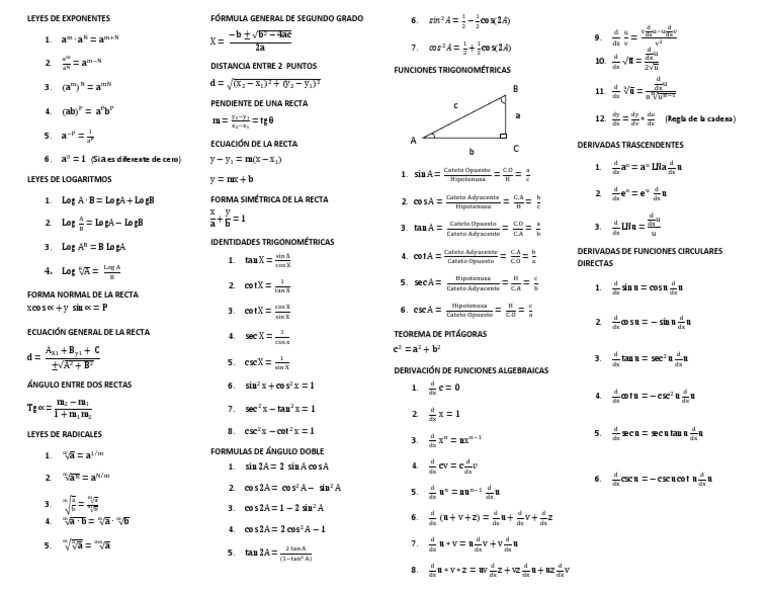 FORMULARIO DE MATEMATICAS Parte 1 | PDF | Funciones trigonométricas ...