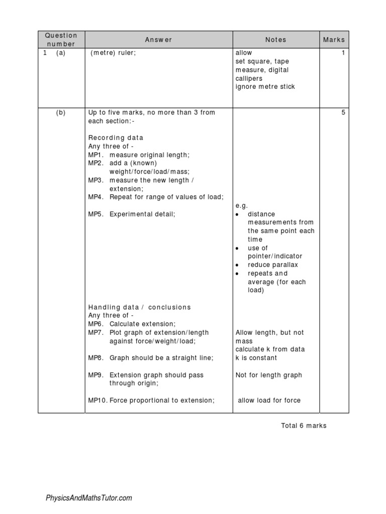 MP4Force and Movement Shape Analysis | PDF | Force | Weight
