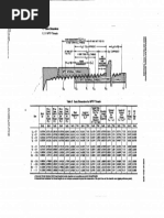 Nasm33537 Aia Rev 2 | PDF | Screw | Machining
