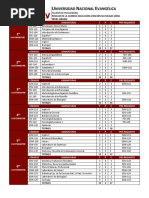 Pensum Derecho. | PDF | Justicia | Crimen y violencia