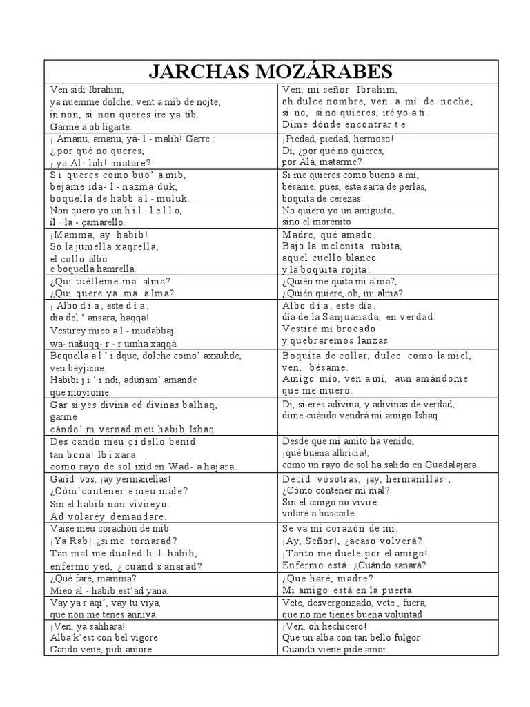Jarchas Mozárabes | PDF | Poesía