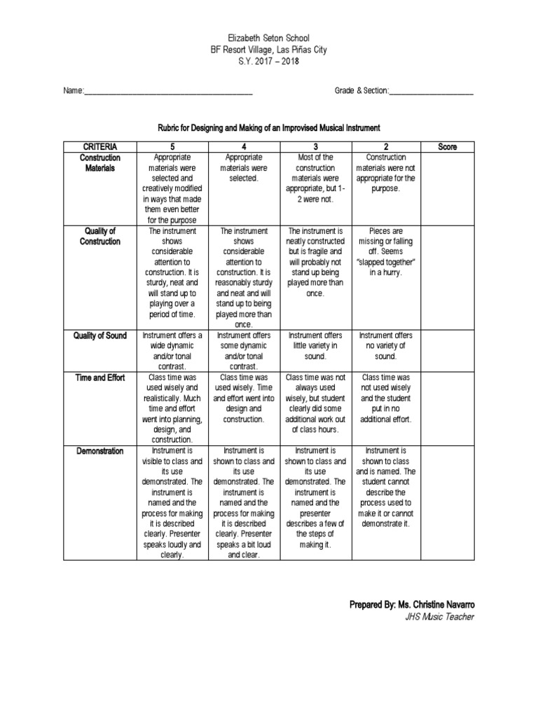 Rubrics For Improvised Instrument | PDF | Rubric (Academic) | Cognition