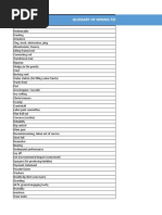 CE Board Exam Topic Checklist | PDF