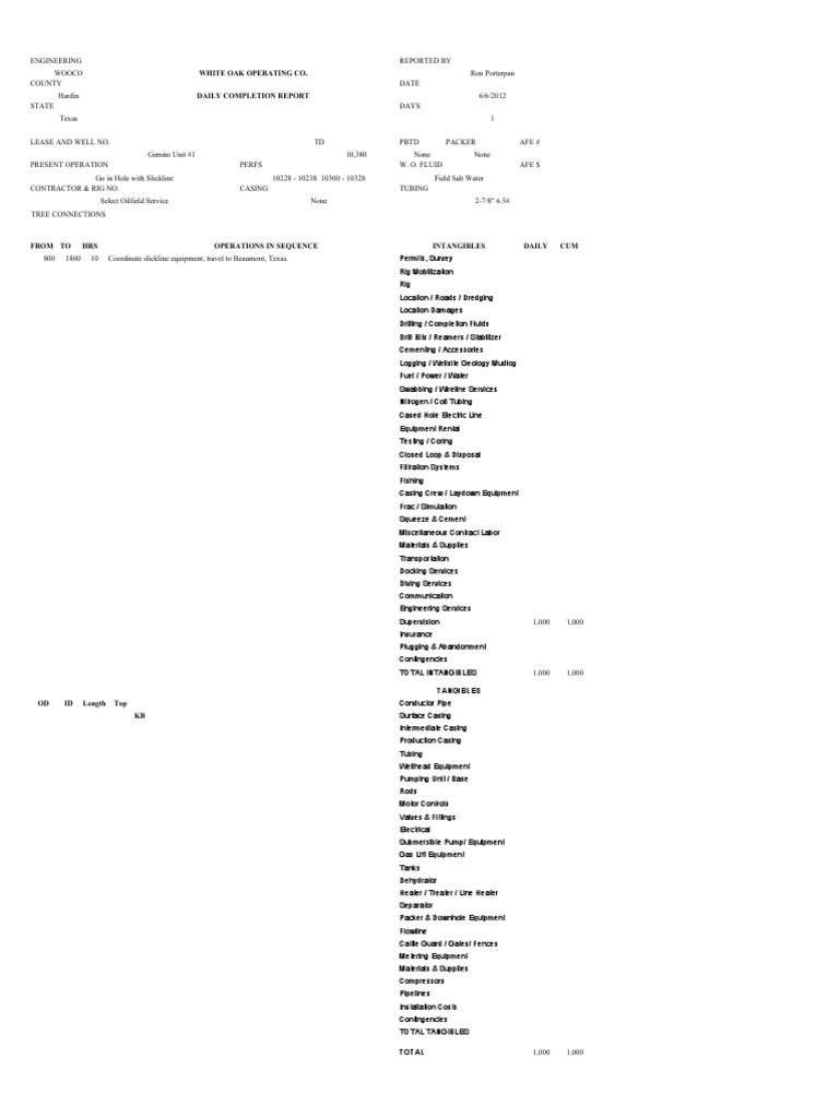 Excellent Workover Report Template | PDF | Casing (Borehole) | Drilling Rig