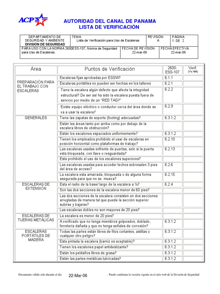 Checklist Escalera | PDF