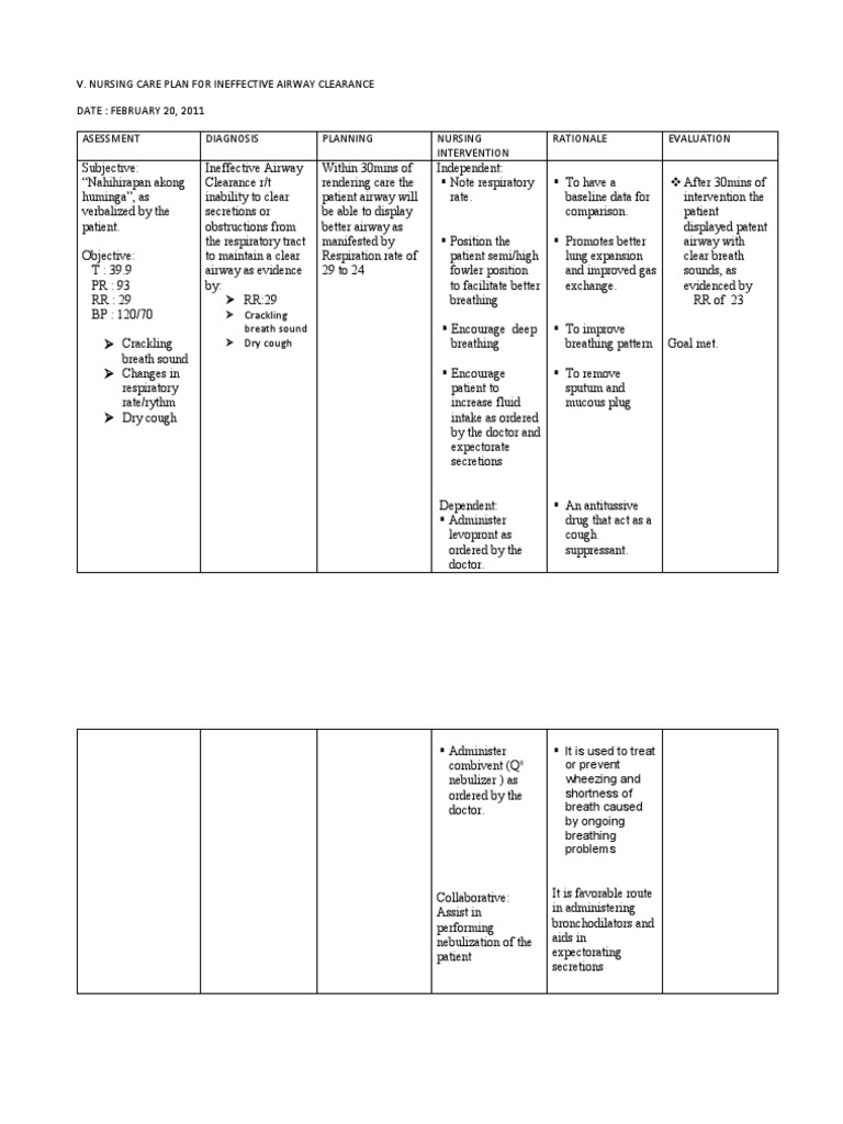 NCP FOR INEFFECTIVE AIRWAY CLEARANCE | PDF | Respiratory Tract | Breathing