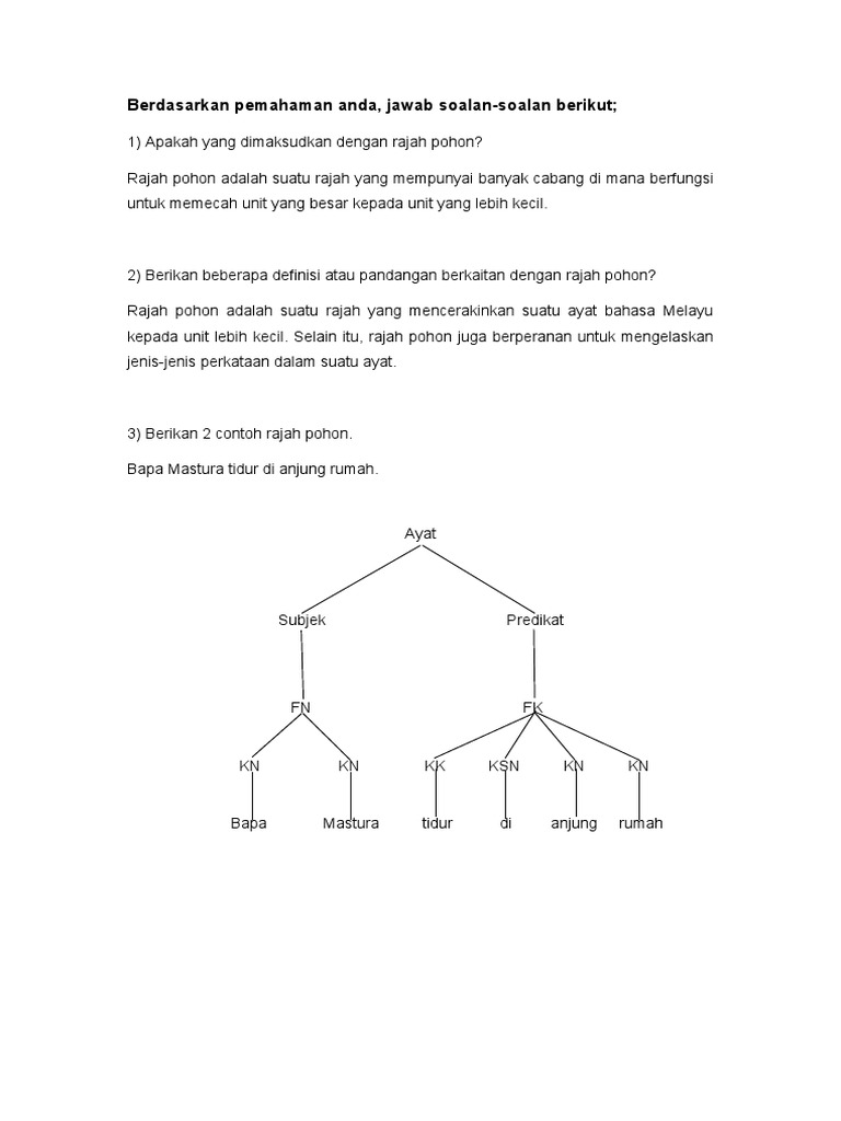 Rajah Pohon | PDF