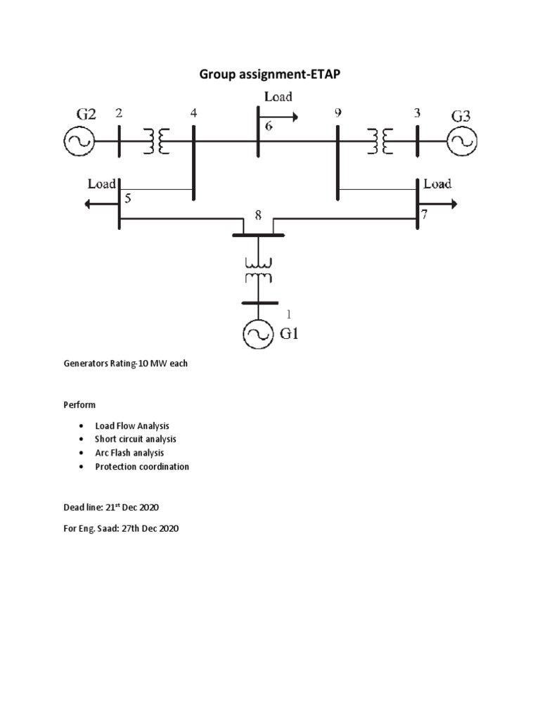 Group assignment-ETAP: Generators Rating-10 MW Each | PDF