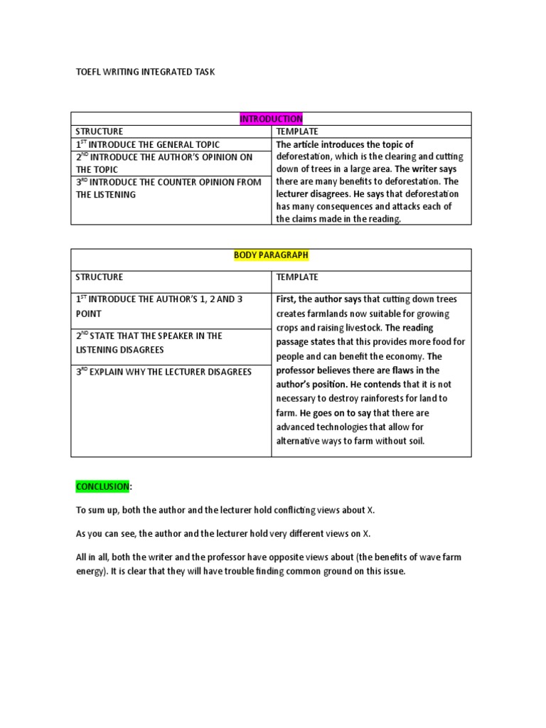 Toefl Writing Integrated Task | PDF