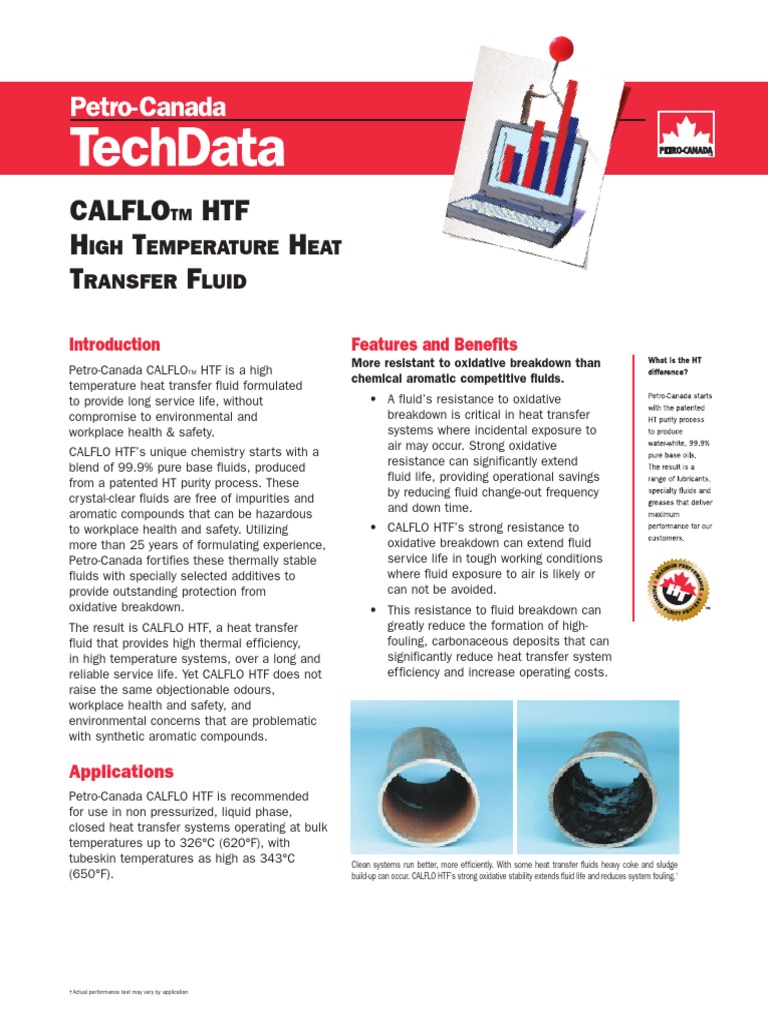 Calflo Heat Transfer Fluids Tech Data | PDF | Viscosity | Heat Transfer