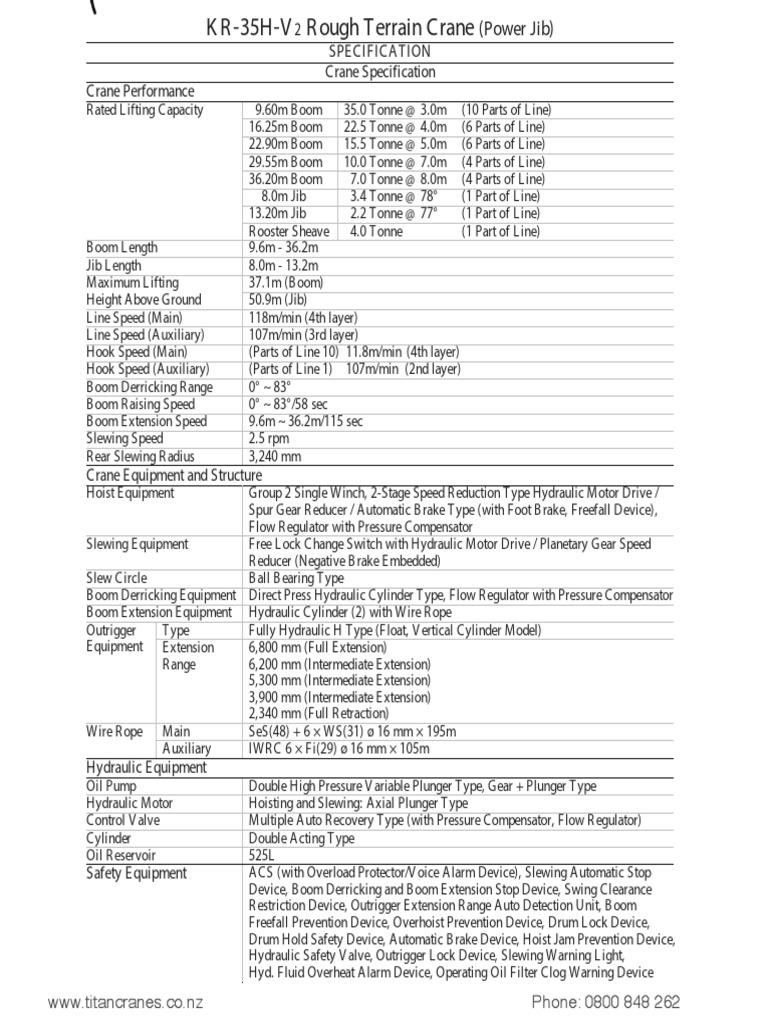 K R - 35H-V R Ough T Errain Crane: (Power Jib) | PDF | Crane (Machine ...