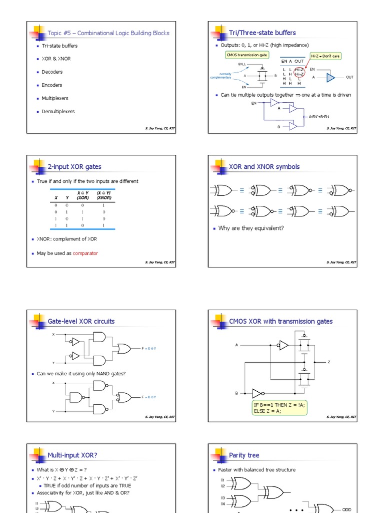 Tri/Three-state Buffers: Topic #5 - Combinational Logic Building Blocks | PDF | Electrical ...