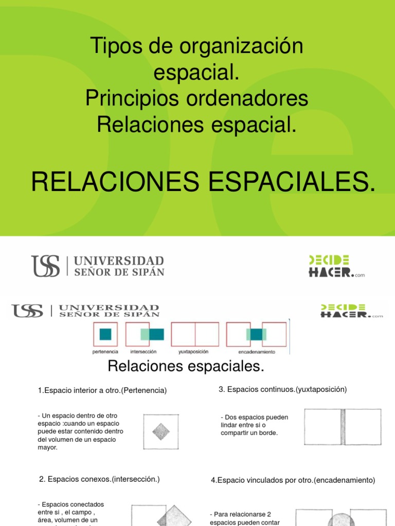 Sesion 3 CLASE 04.1 Relaciones Espaciales | PDF