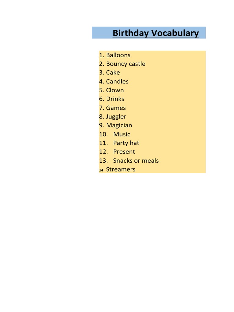 Birthday Party Vocabulary List | PDF