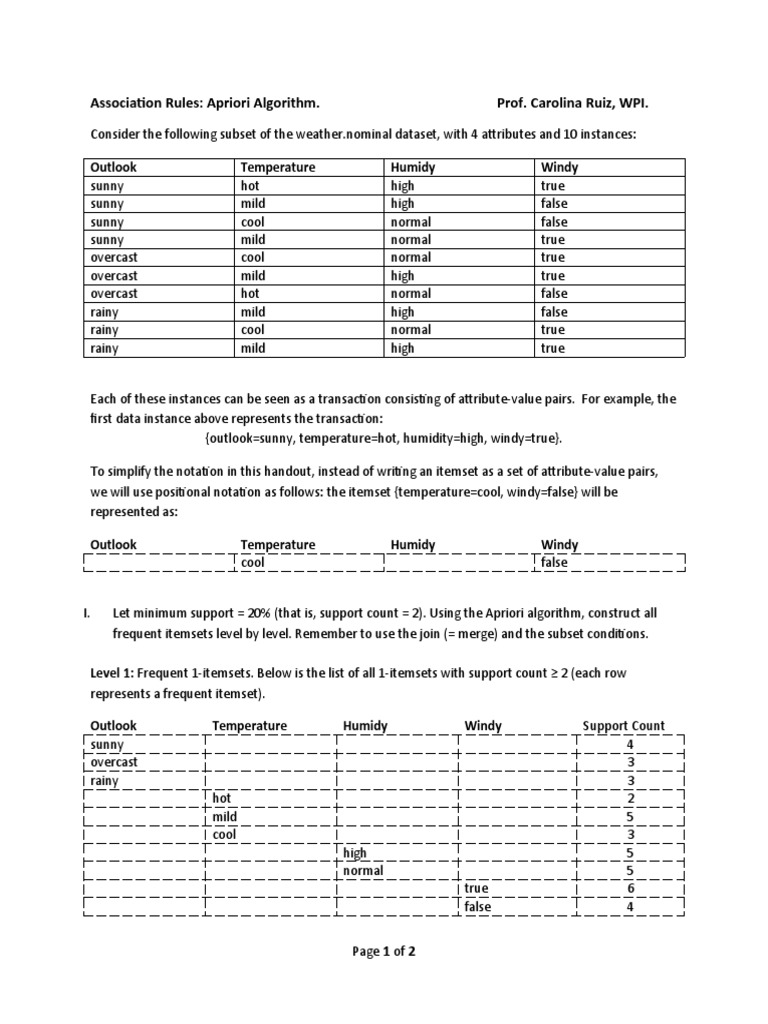 Association Rules: Apriori Algorithm. Prof. Carolina Ruiz, WPI | PDF ...