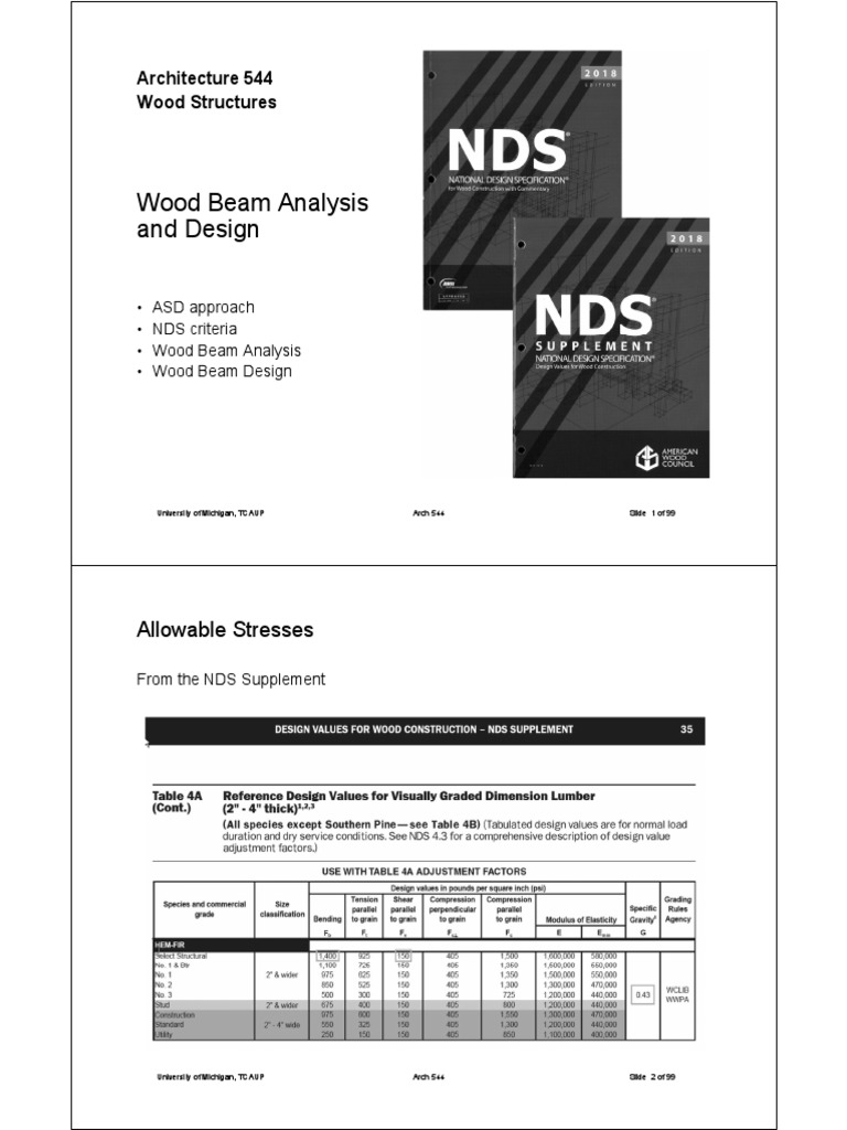Wood Beam Analysis And Design Pdf Bending Stress Mechanics