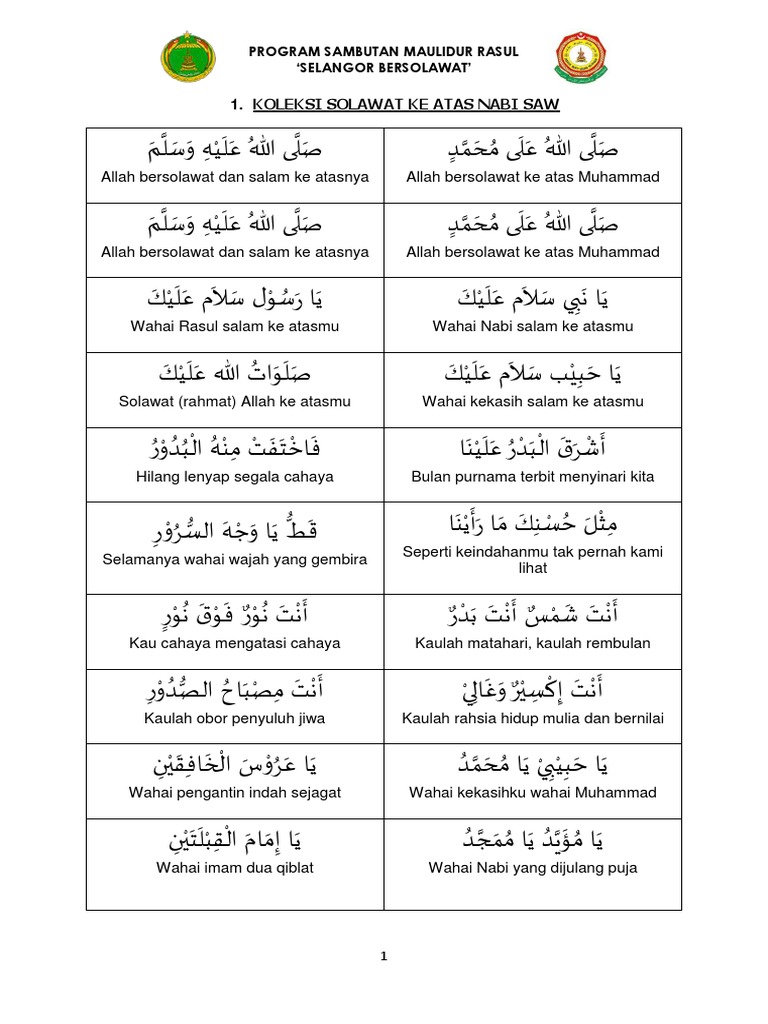 Koleksi Selawat Ke Atas Nabi (Full Version) | PDF