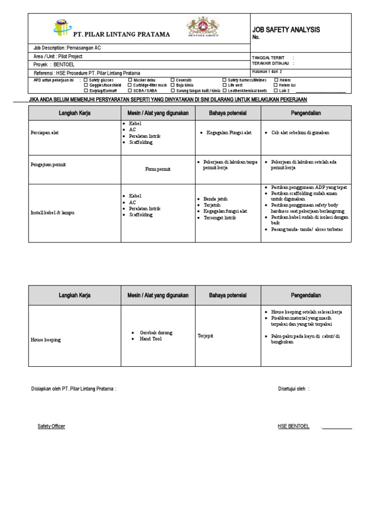 Jsa Pemasangan Ac | PDF