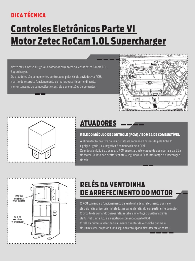 Dica Técnica - Controles Eletrônicos Parte VI - Motor Zetec Rocam 1.0L ...