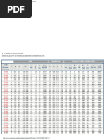 UNI 7435 DIN 471: Anelli Elastici Di Sicurezza Per Alberi | PDF