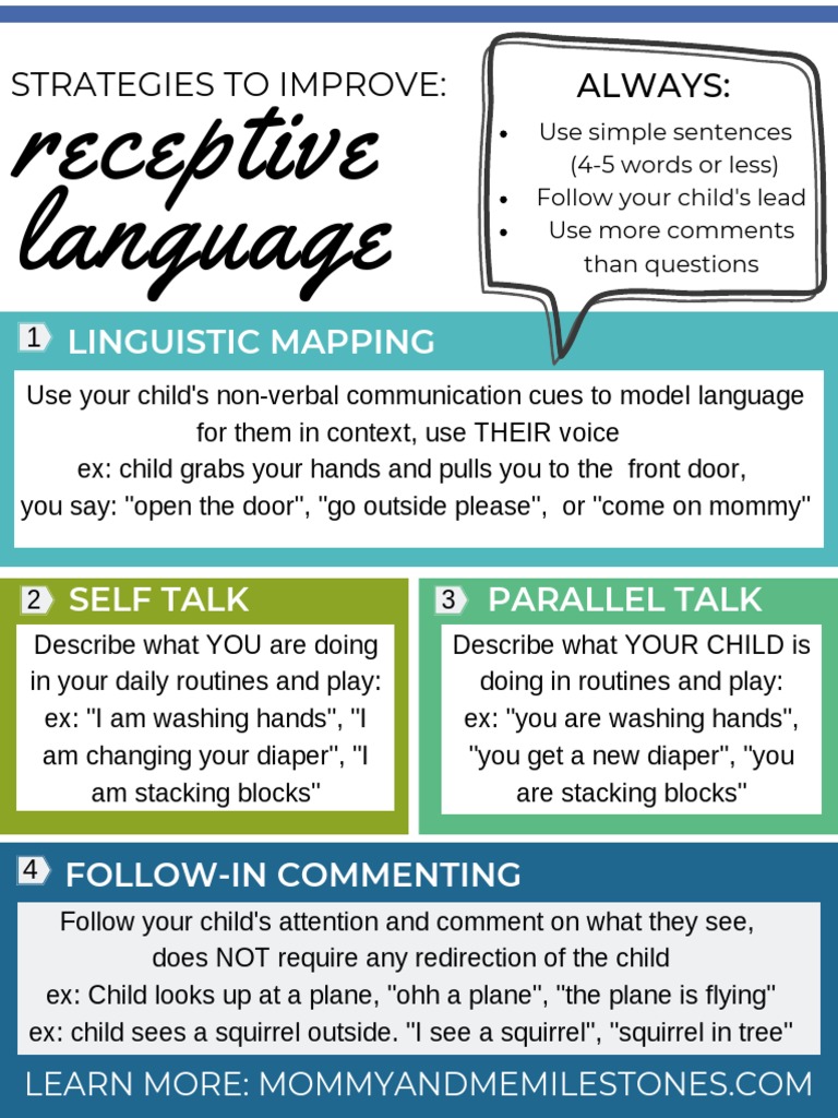 Building Receptive Language | PDF