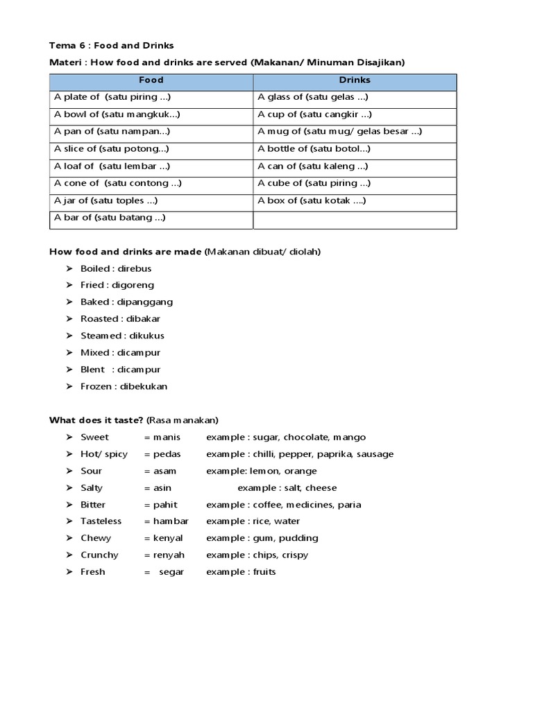 Materi Food and Drinks | PDF | Cooking, Food & Wine | Language Arts ...
