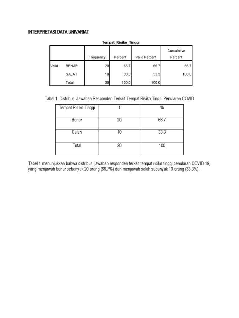 Interpretasi Data Univariat | PDF