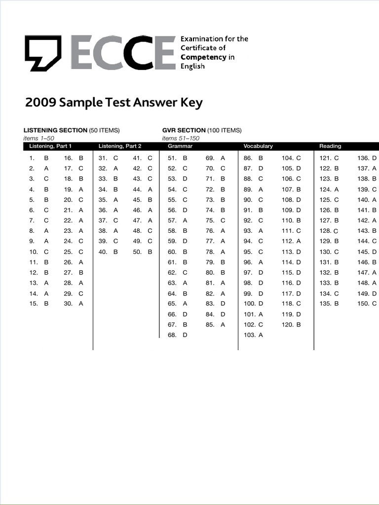 ECCE-2009 Sample Test Answer Key | PDF