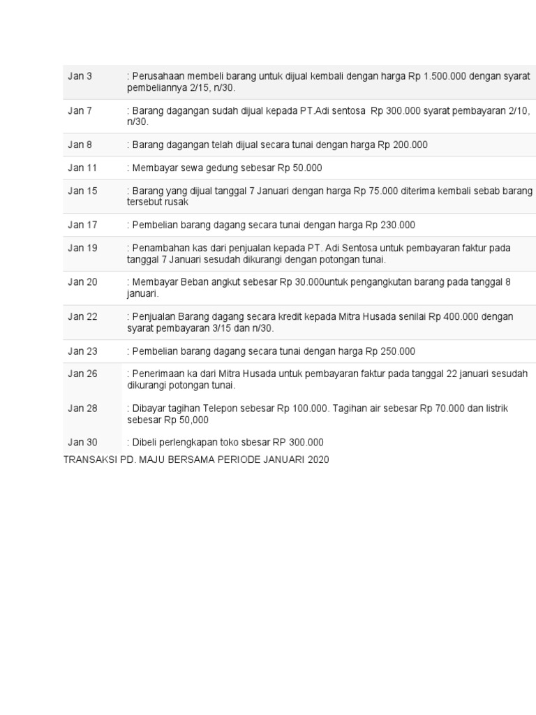 Latihan 3 Ju | PDF | Griya & Taman