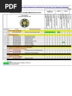 Associated Press (AP) Style Guide - The Basics | PDF | Middle East ...