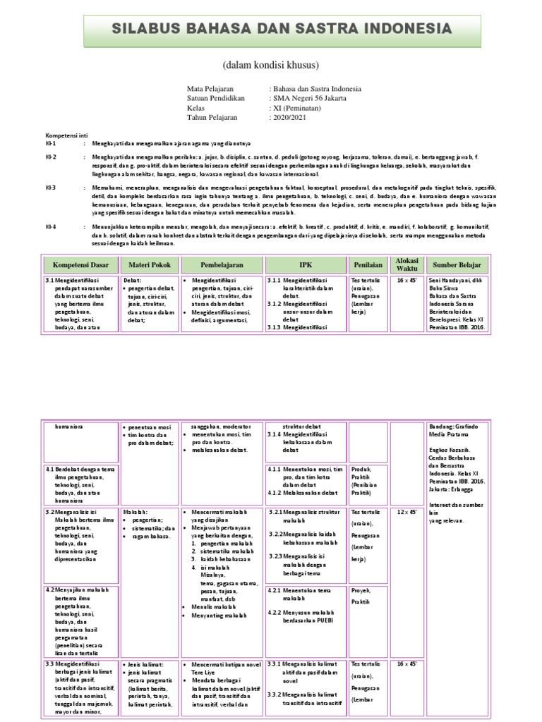 Silabus Esensial Bahasa Dan Sastra Indonesia Kelas XI Peminatan | PDF
