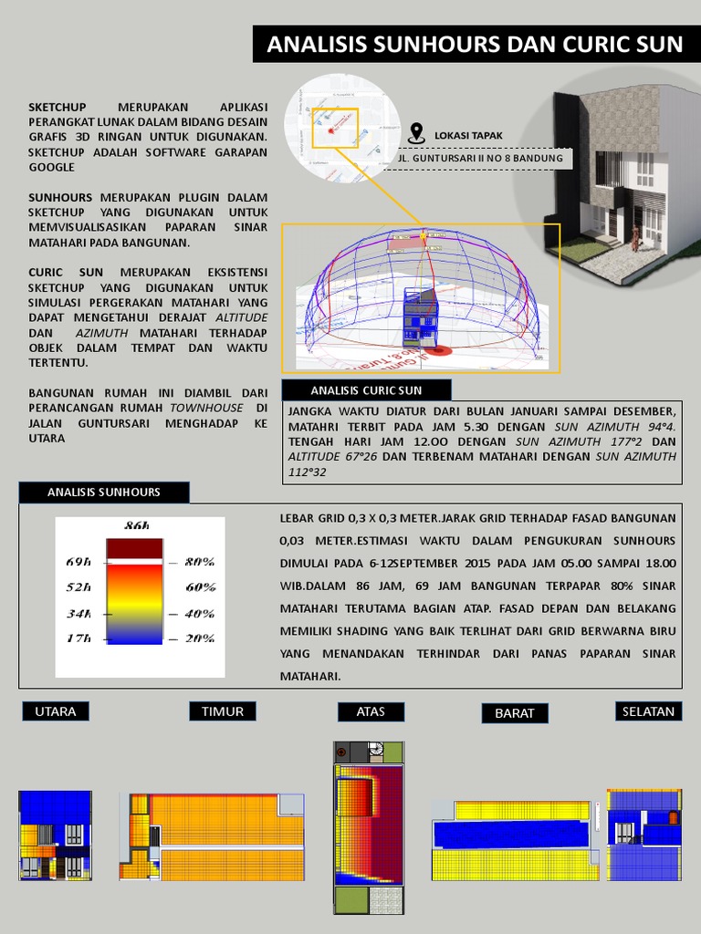 Firhan Luthfia Ilma - Hasil Simulasi Sunhours Dan Curic Sun | PDF