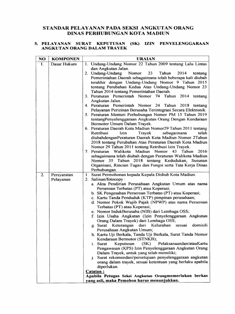 SK Izin Angkutan Orang Dalam Trayek 1 | PDF