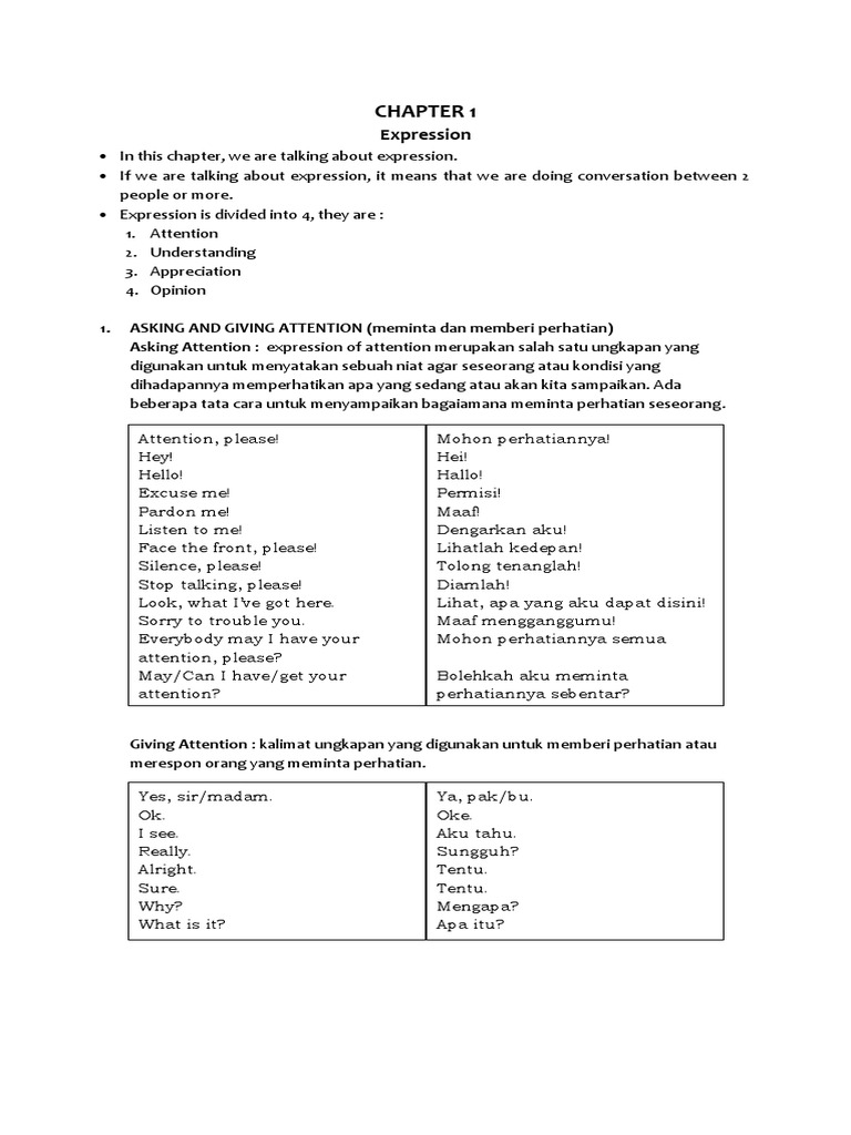 Expression: 1. ASKING AND GIVING ATTENTION (Meminta Dan Memberi ...